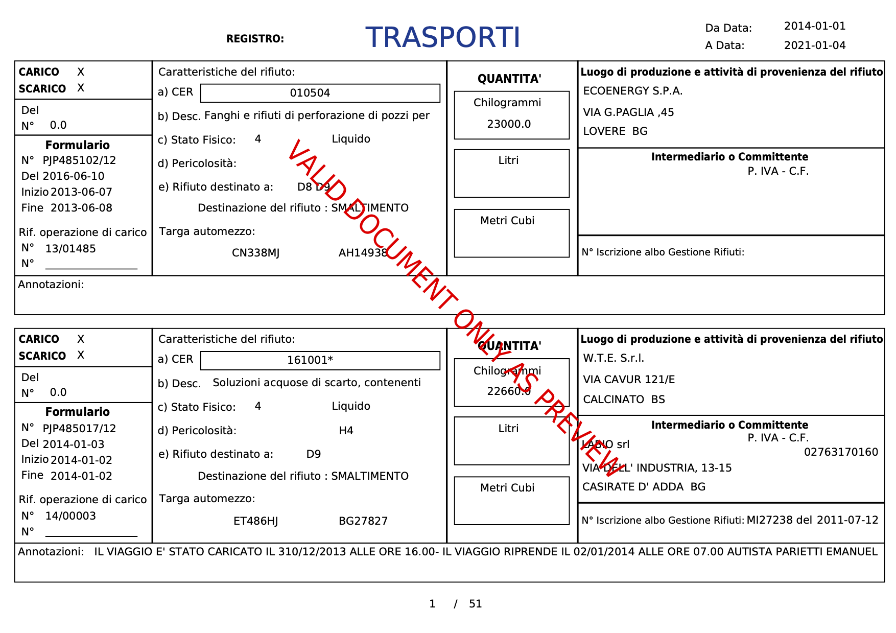 Rifiuti Web: Software Gestione Formulario Rifiuti, Carico/Scarico, MUD